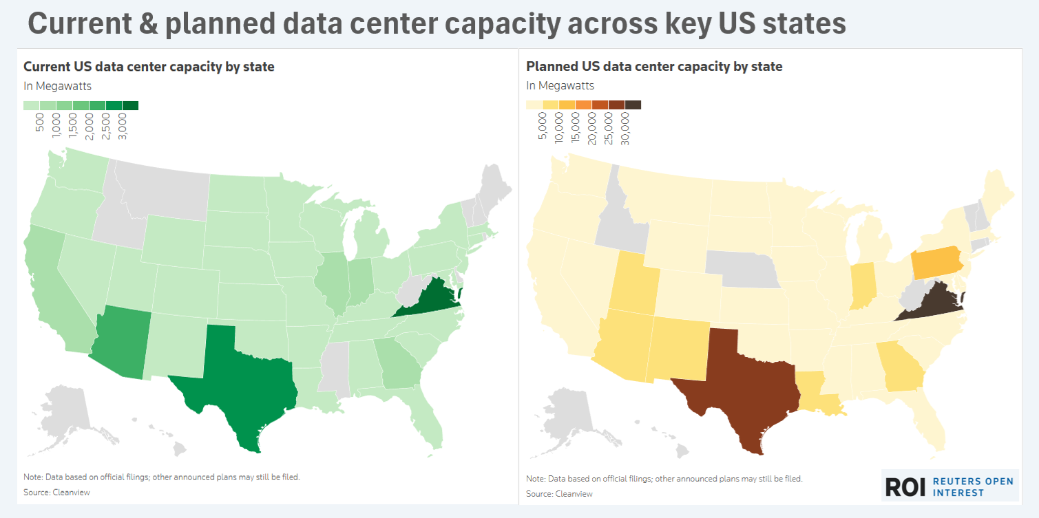 COMMENTARY: Charting the Data Center Development Roadmap in Key US ...