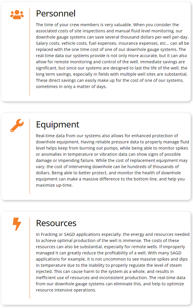 How Real Time Downhole Monitoring Helps Reduce Operating Costs Energy
