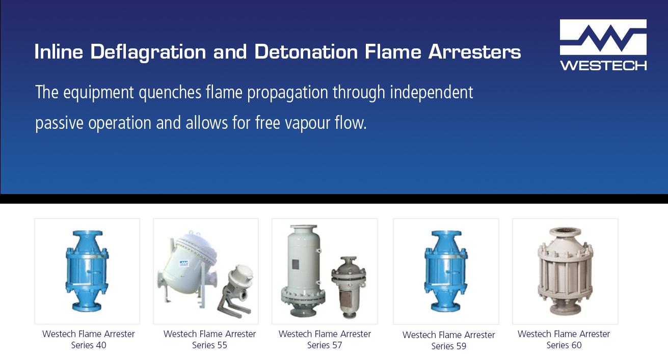 An Explosive Situation – Stop Flame Propagation Safely - Energy News ...