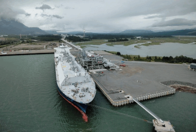 Canada’s LNG Exports to Hit New Levels - Resource Works - Energy News ...
