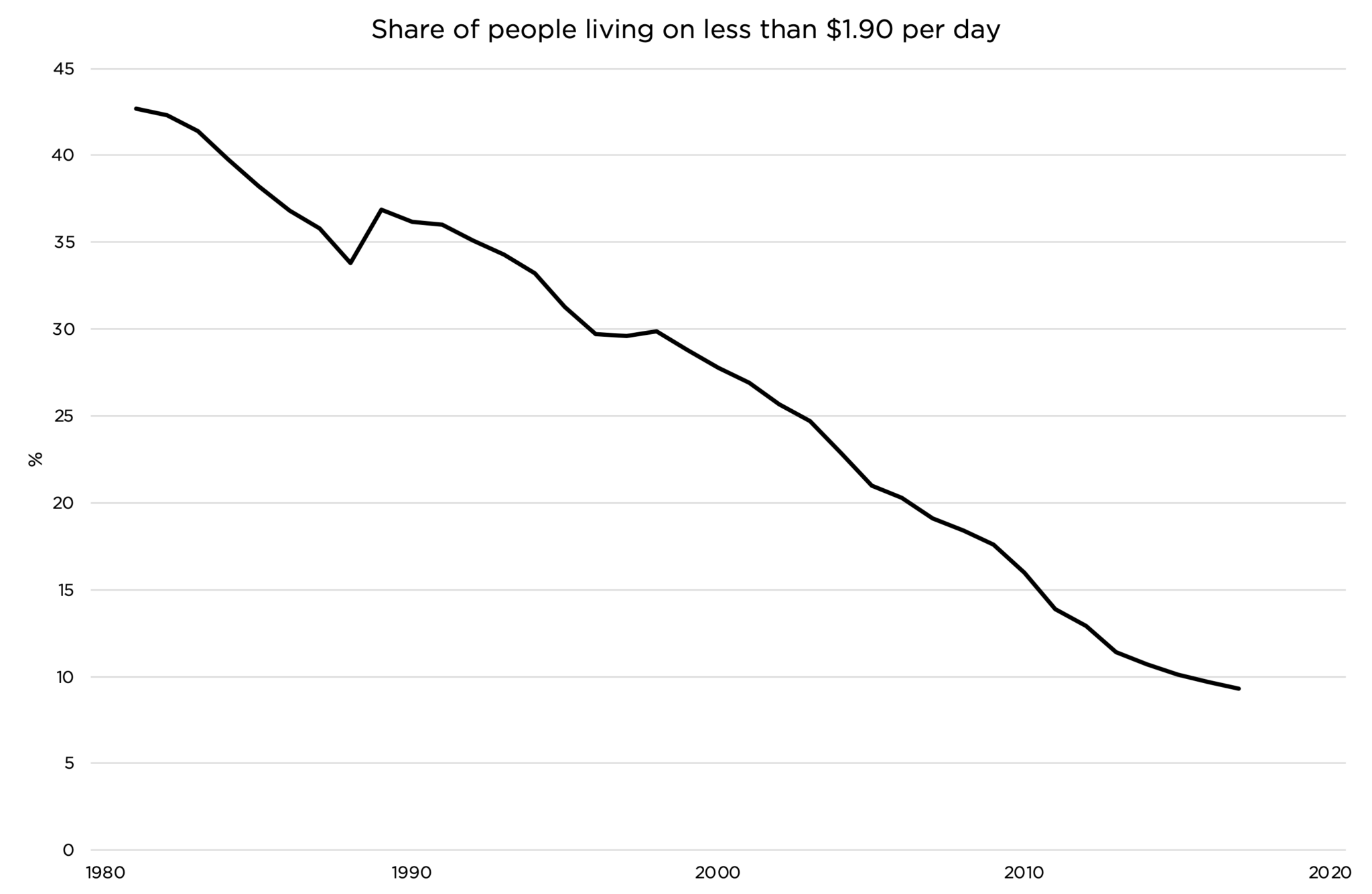 COMMENTARY: The 7 Most Important Truths About Our Energy Future - Alex ...