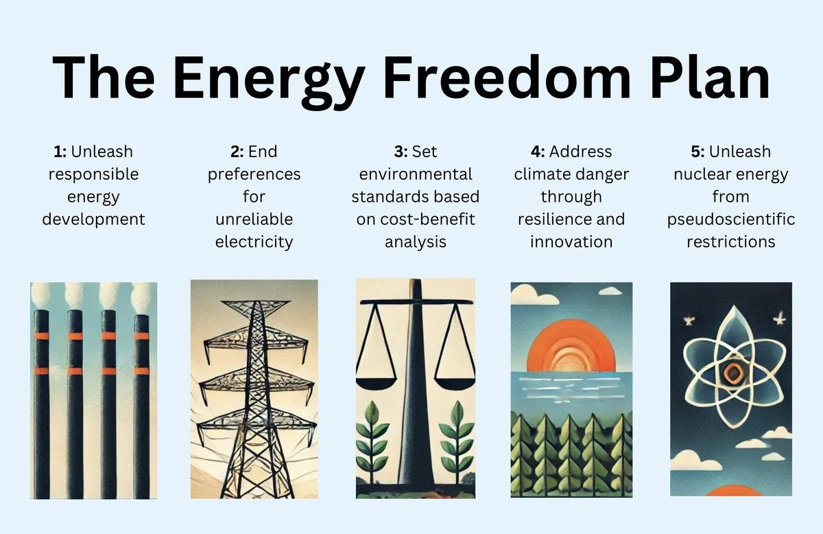 The Energy Freedom Plan: An Overview - Alex Epstein: 25 Policy Changes ...