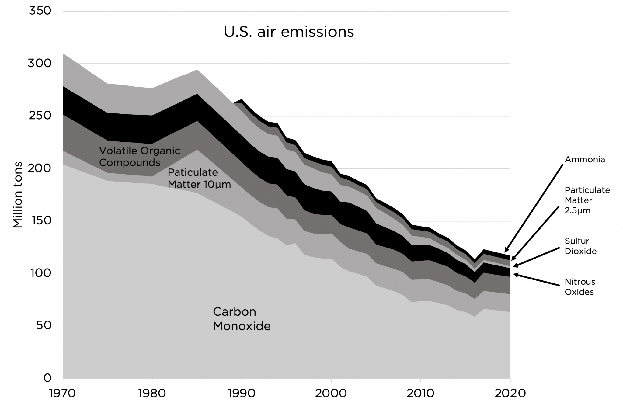 The Irrefutable Case for a Fossil Future - Alex Epstein - Energy News ...