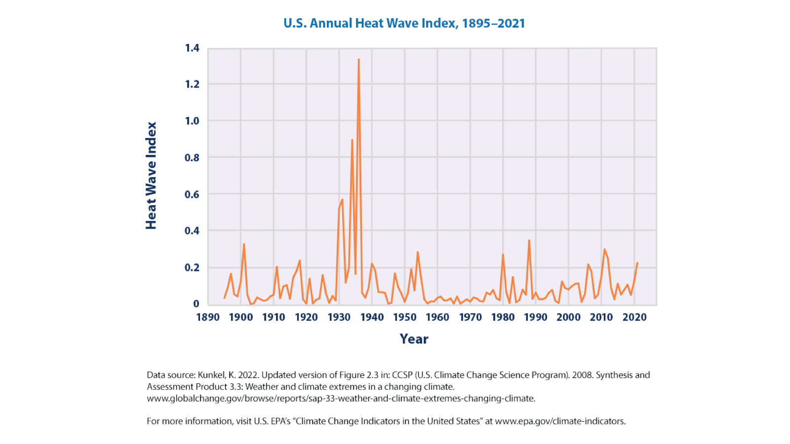 The Myth of an Overheated Planet - Alex Epstein - Energy News, Top ...