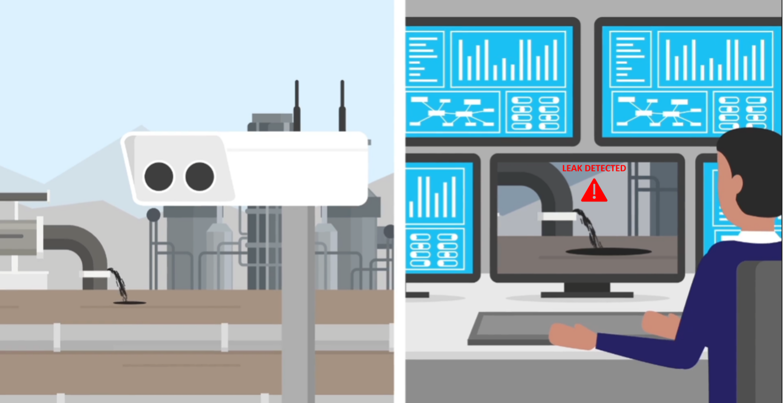 Why a Global Energy Company has Standardized IntelliView’s AI-Powered ...